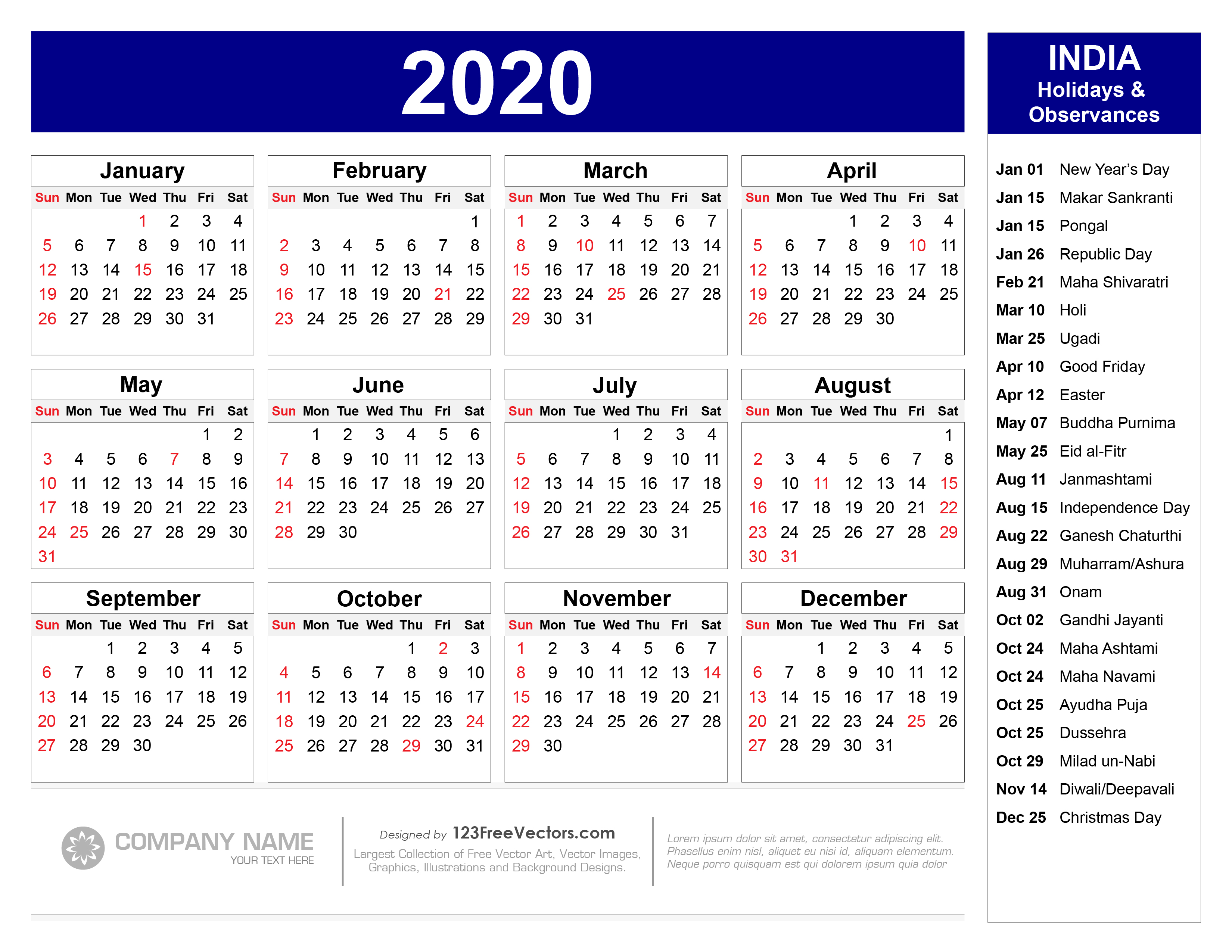 Bac Oib 2020