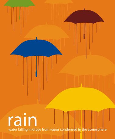 Captivating Rain Themed Vector Art Collection | 123freevectors