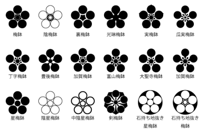 Japanese Family Crest Tattoos