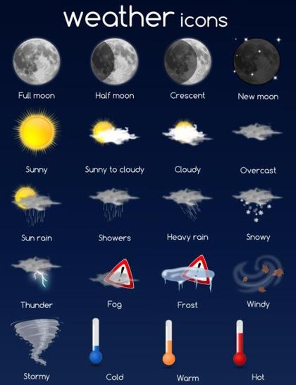 Free Weather Vector Icons